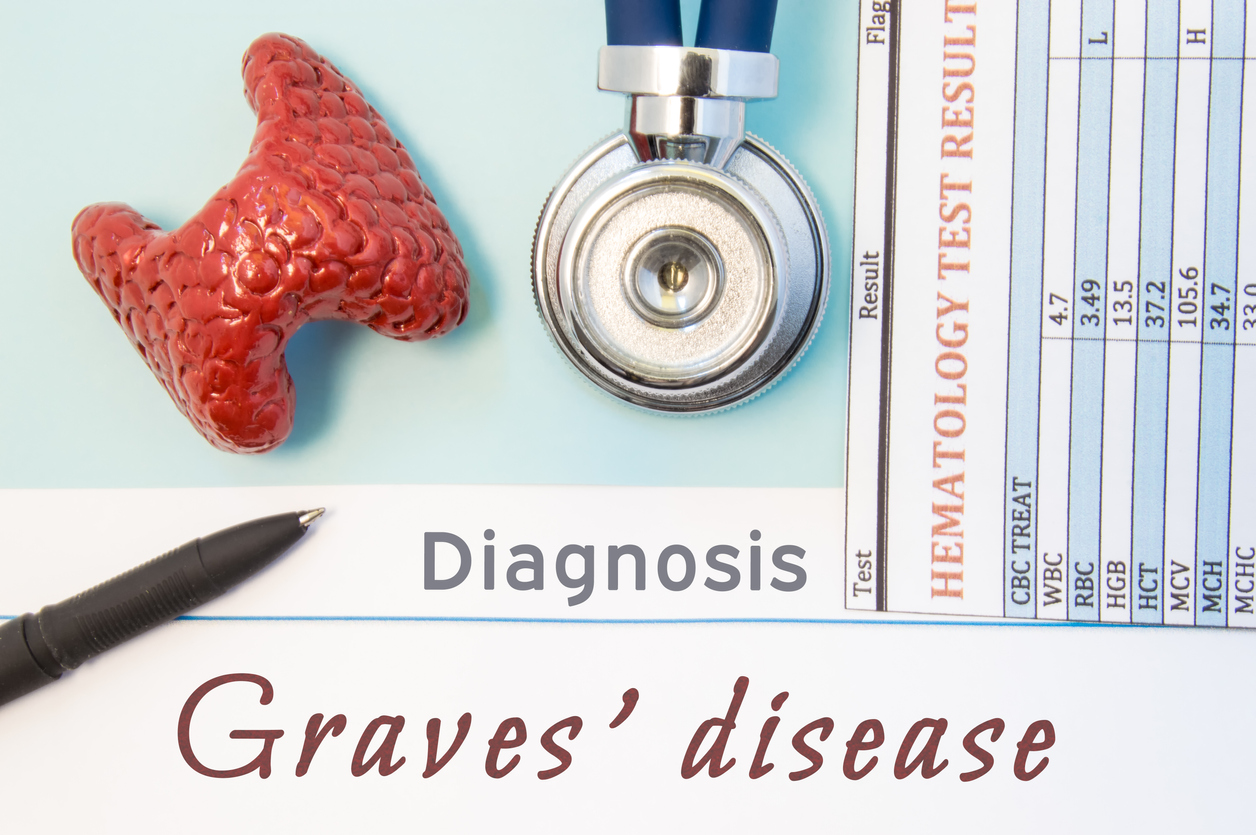 Causes of Graves' Disease | Taban MD, Cosmetic Eyelid Surgeon - Blog